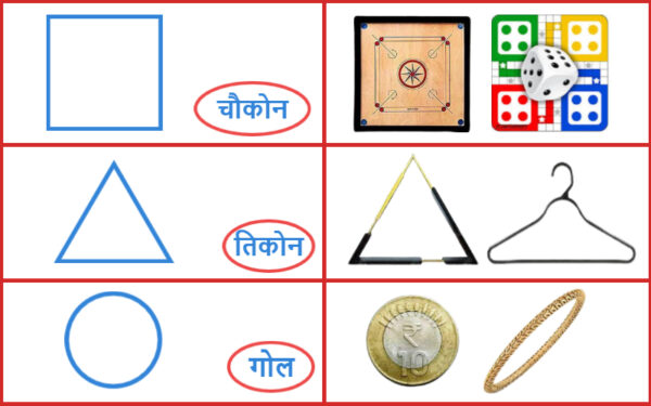 Class 1 Chapter 10 Mathematics in Hindi - Easy Maths Tricks