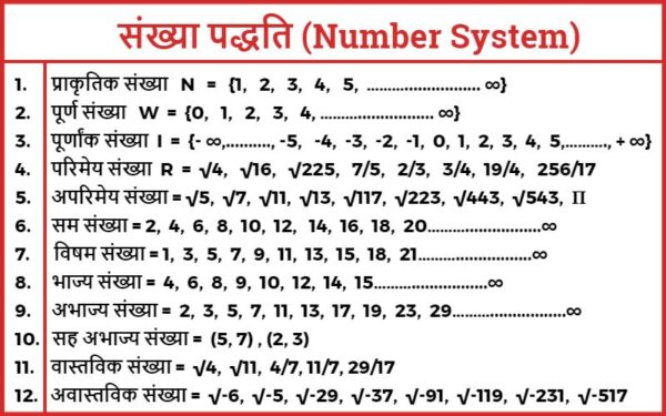 संख्या पद्धति किसे कहते हैं, संख्या पद्धति के सूत्र, प्रकार, ट्रिक्स और ...